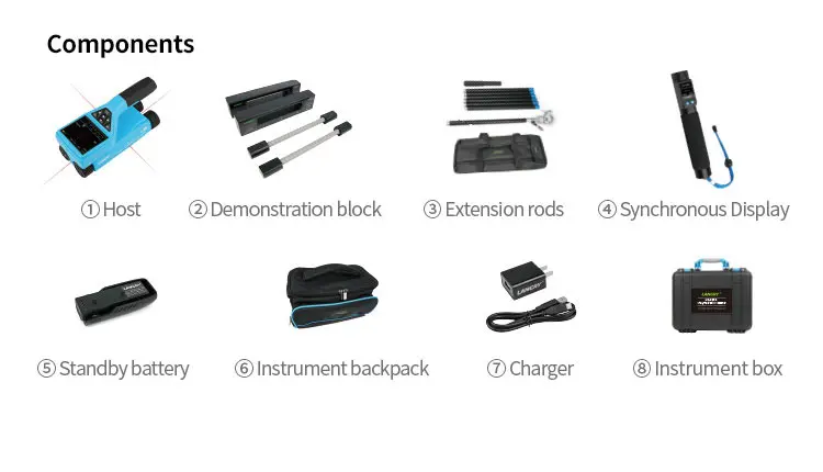 Ferro Scanning - Precision Concrete Reinforcement Detection