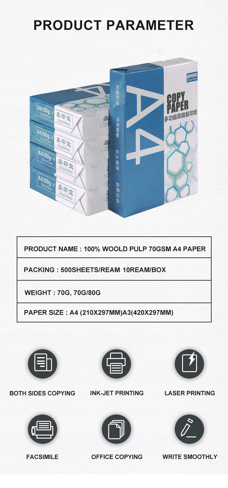 A4 Paper 80gsm In 20ft Container A4 Copy Office Paper 70 Gsm Rim In Pak ...