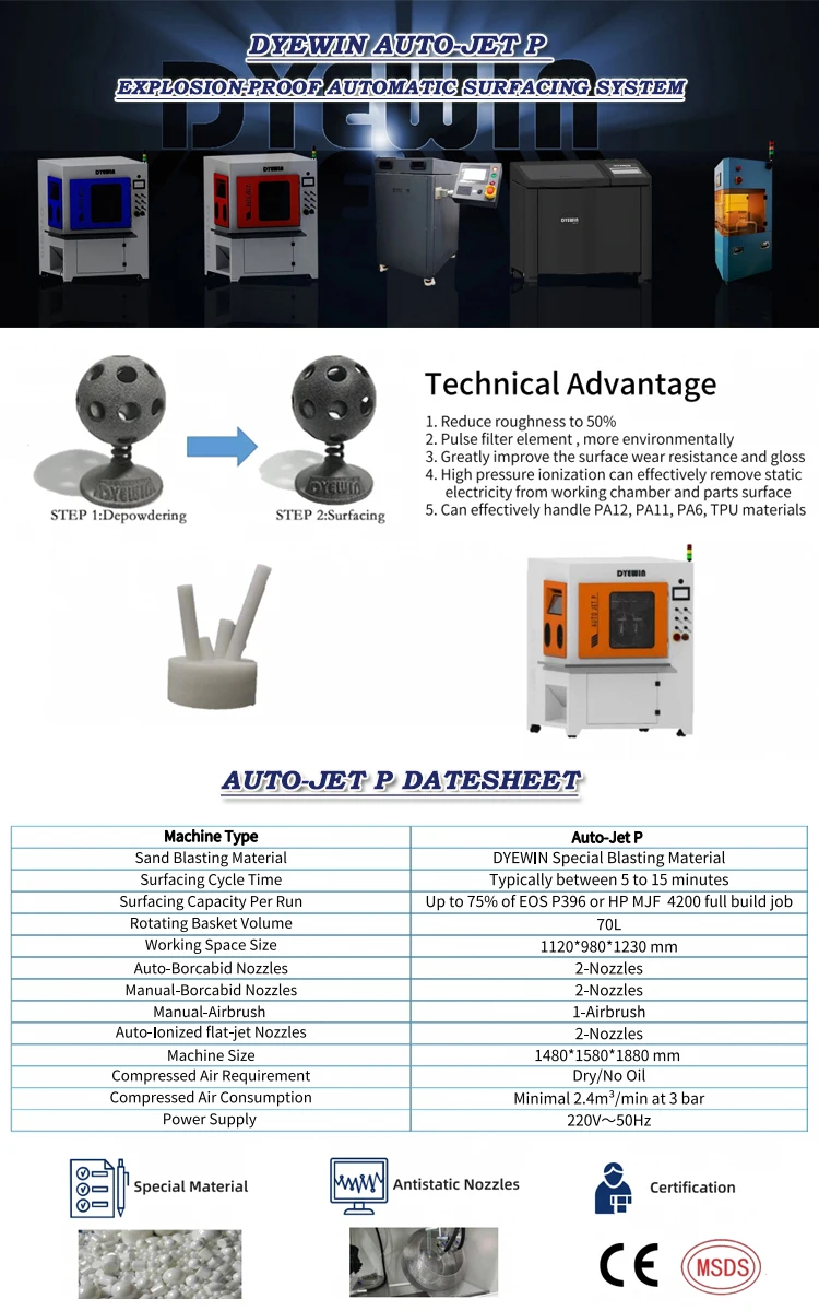 Auto-jet P Automatic Explosion-proof Surface Treatment Equipment For ...