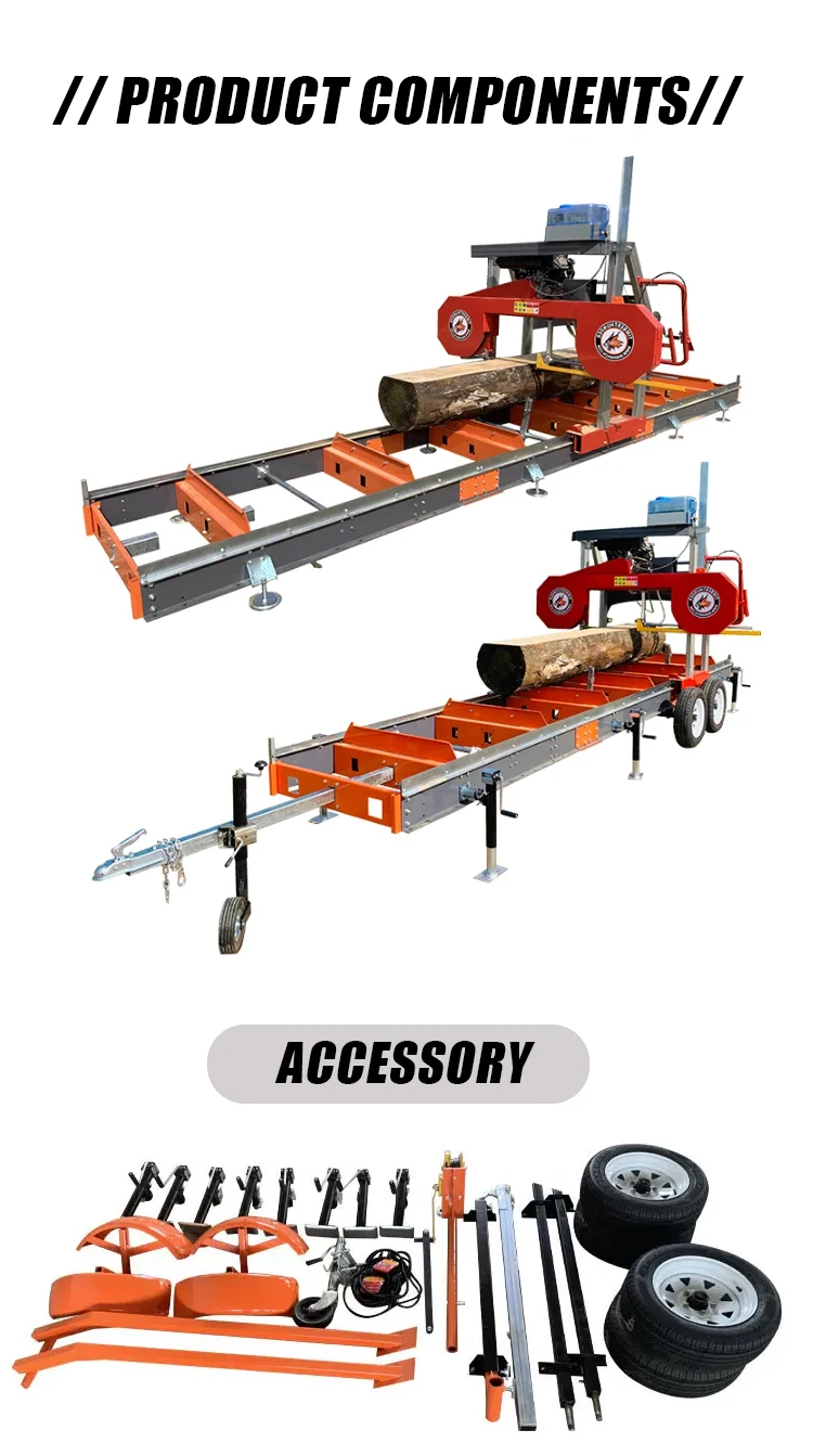 2024 Kesen Popular Big Logs Horizontal Log Wood Band Sawmill Horizontal ...