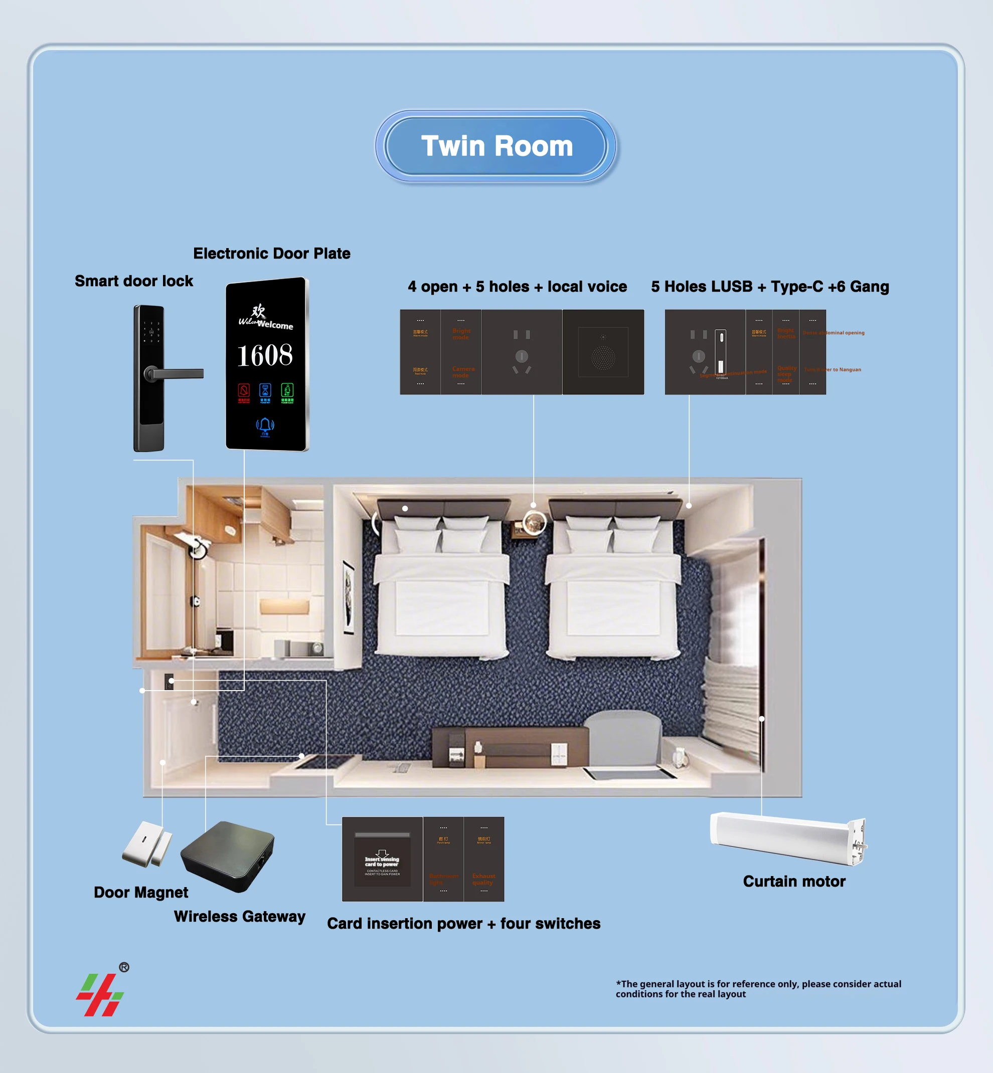 Hotel Room Control Unit Intelligent Voice Automation Solution Smart ...