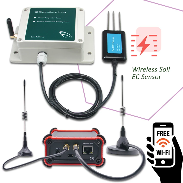 LORA 433mhz wireless analog sensor iot sensor Soil EC Conductivity ...