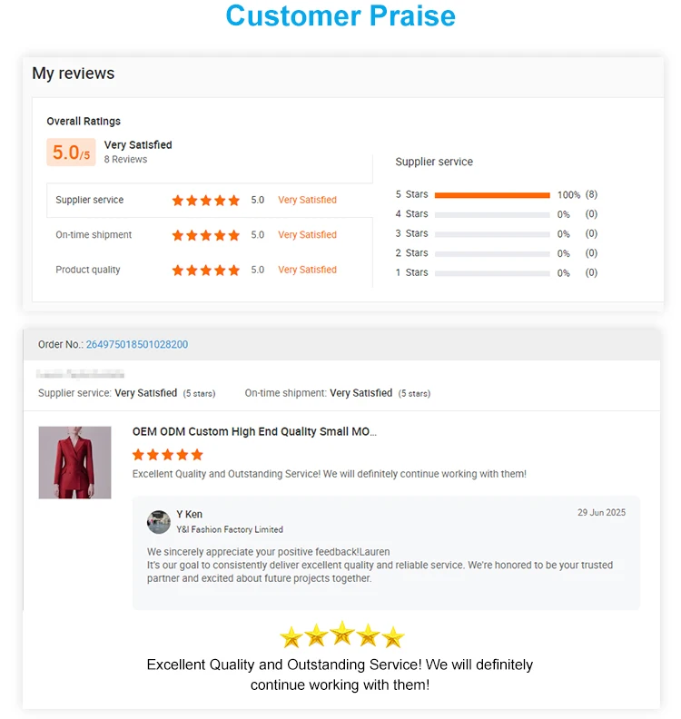 Custom Clothing - Unique High-End Fashion Design