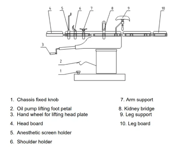 Manual Hydraulic Hospital Surgical Table 3008a Operation Table Hand ...