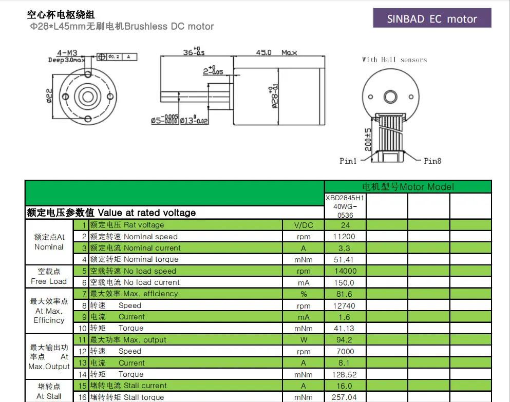 Xbd-2845 High Speed Bldc 24v 28mm 19100rpm Coreless Brushless Dc Motor For Pump - Buy Brushless ...