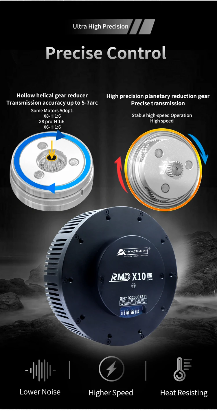 RMD-X10 Bldc Motor - High Torque for Robotics & Agriculture