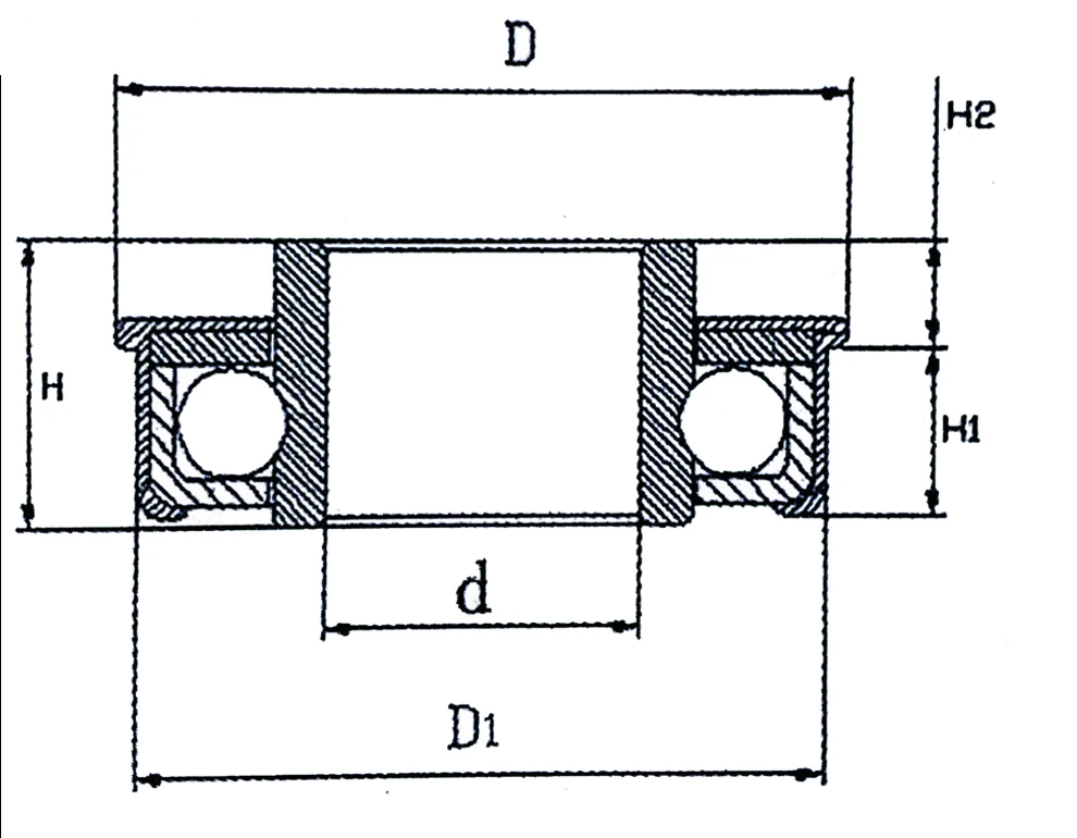 FBB-2526 Wheel bearings Flange Ball Bearing Mower bearing inner ...