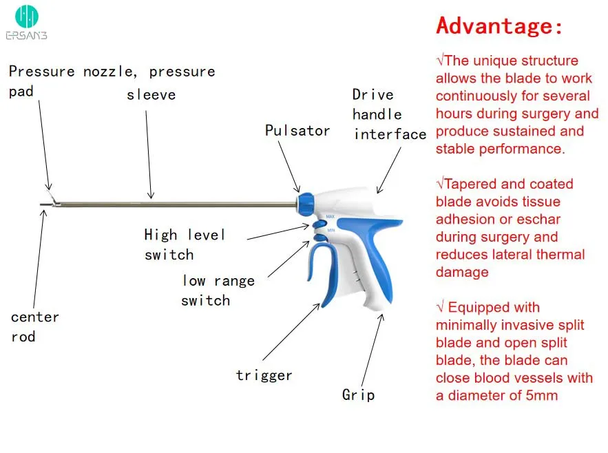 Factory Price Medical Surgical Ultrasound Scalpel System Cutting ...