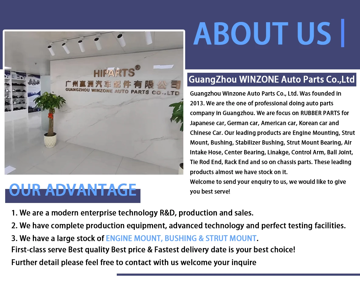 Hiparts Auto Parts Engine Mount for Bmw X5 X5 XDrive28i Engine Support ...