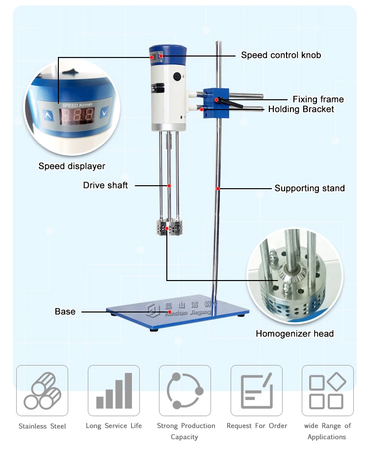 Lab Silverson High Shear Mixer Homogenizer - 13L Capacity