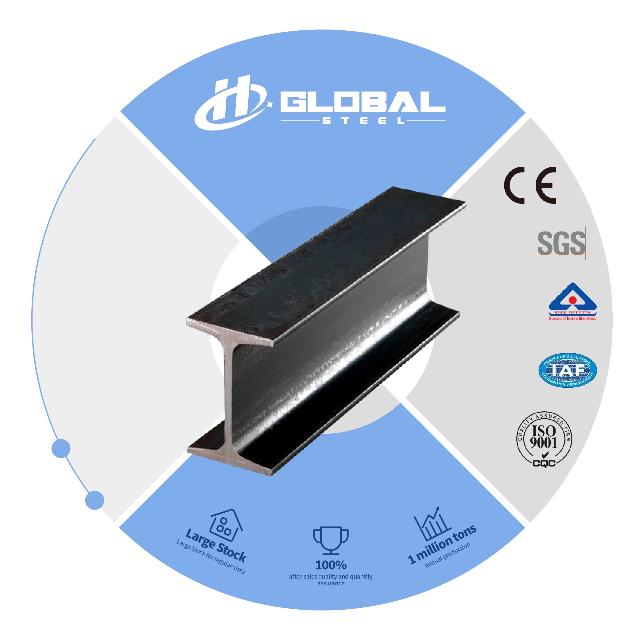 H beam Steel structure hot rolled I-beams Factory load-bearing I-beams ...