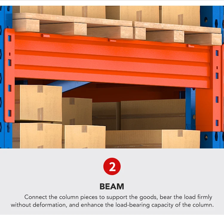 Heavy Duty Industrial Pallet Rack Storage Shelves system Metal Stacking ...