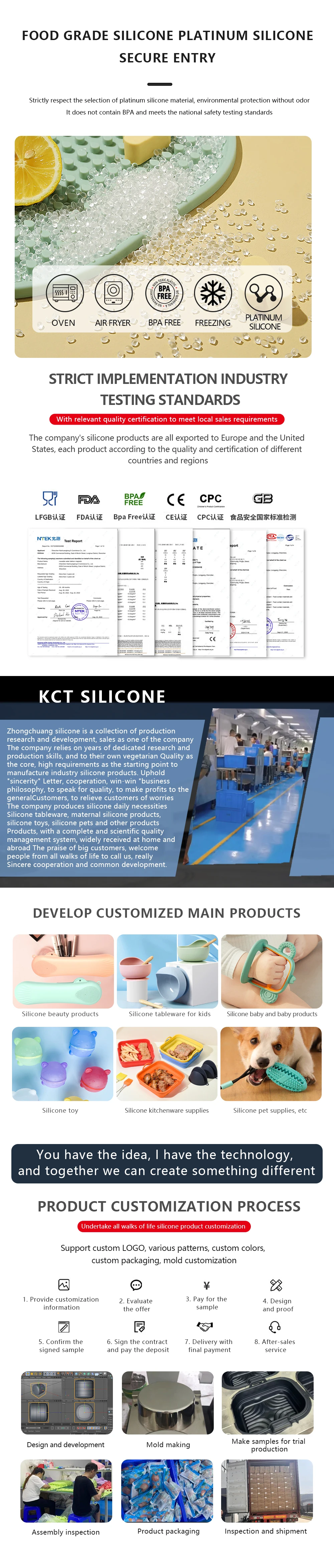 Sink Topper Foldable Sink Cover - Silicone Beauty Makeup Brush Cleaning ...