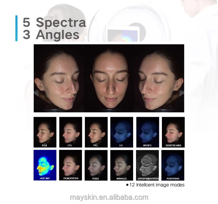 MEICET MC10 Skin Analyzer - Advanced Facial Problem Scanner