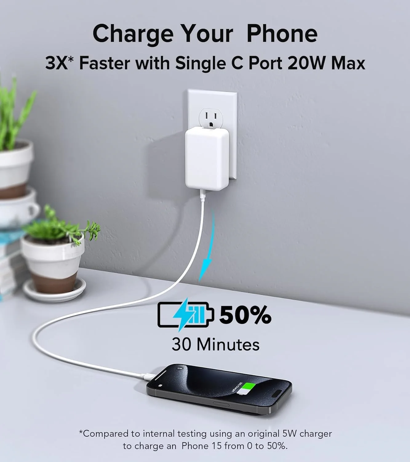 Factory USB C Block 40W, 4 Ports Wall Plug Fast Charging Block, PD+QC ...