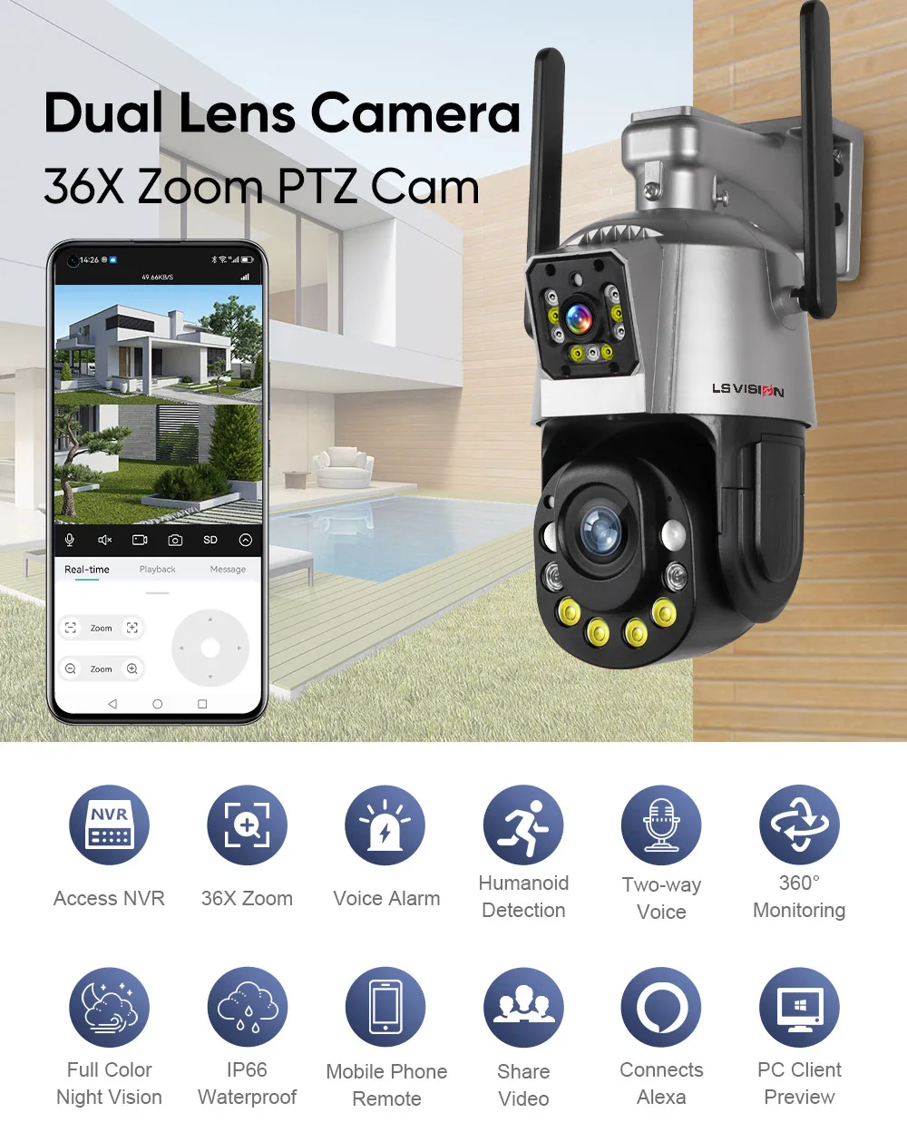 Ls Vision Dual Lens Dual Screen 6mp 36x Zoom Long Distance Monitoring ...