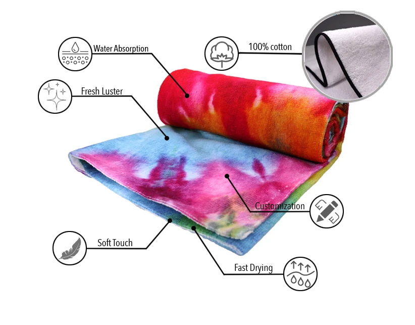 Wholesale Tie Dye Towels - Quick-Dry, Sustainable Beach Towels