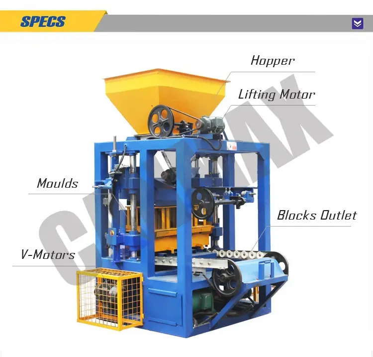 Block Mould Making India Limestone Automatic Brick Molding Machine ...