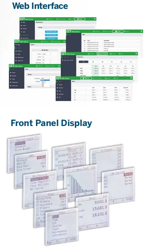 CET PMC-53A-E Power Meter - Precision and Reliability