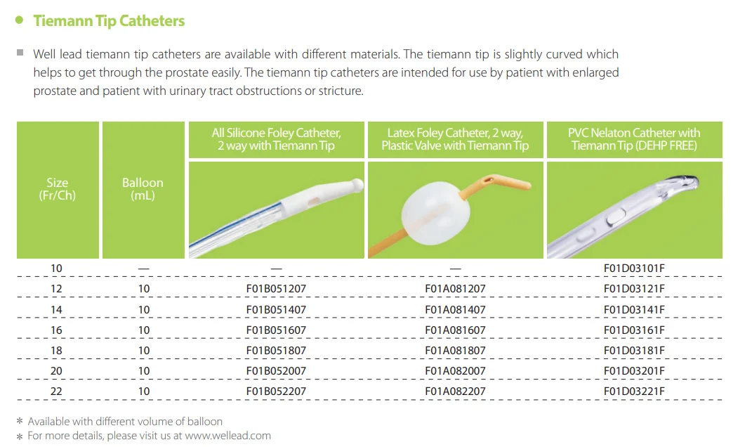 2-way Latex Foley Catheter with Silicone Coated Tiemann Tip