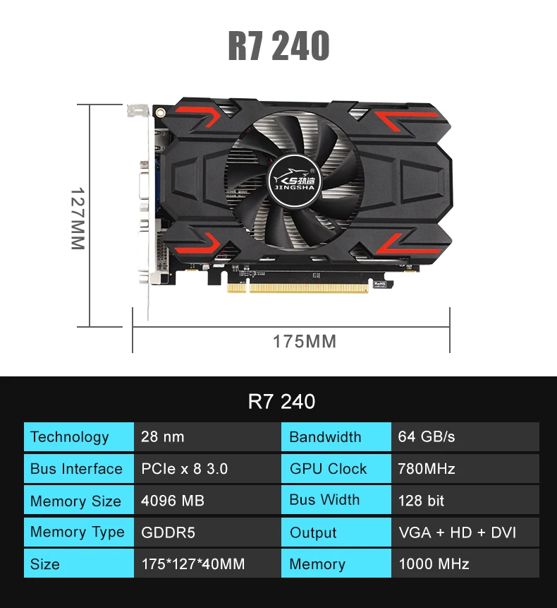 Factory Price R7 240 4gb Gddr5 Vga Dvi Video Card R7 240 Graphic Card ...
