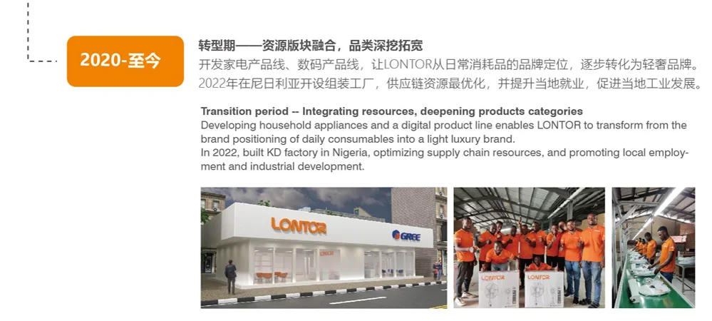 Practical LED Foldable Reading Table Stand Lamp - CTL-RL636