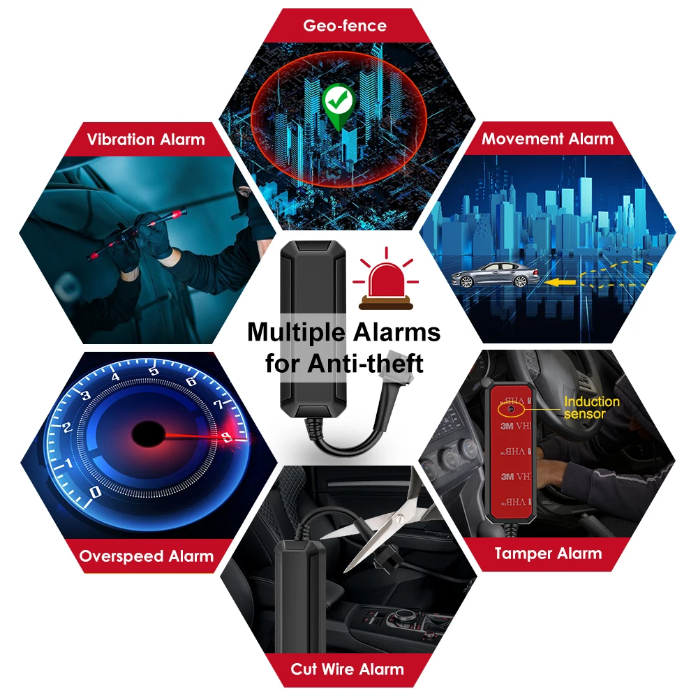 Car Alarm Micodus MV710 - Ultimate Anti-Theft Solution
