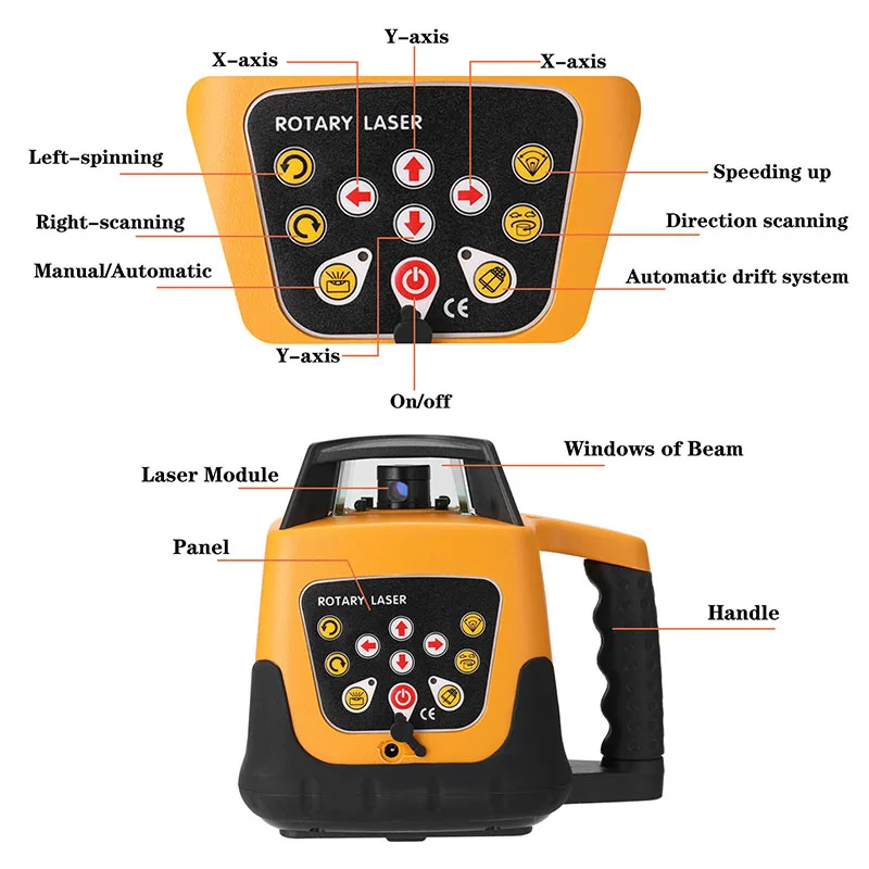 Professional 500m Laser Level 635nm Red Laser Line Rotating Direction ...