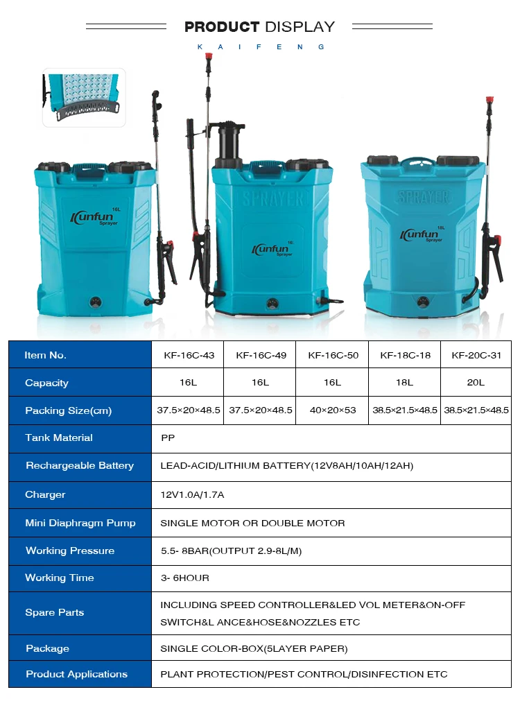 Agricultural Chemical Resistant Knapsack 2In1 16Litre Hand Sprayer ...