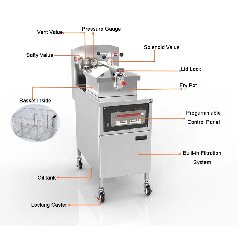 PFG-800 Commercial Electric Chicken Pressure Fryer Parts - Stainless ...