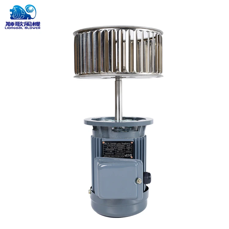 Alibaba.com: AC electric three phase, low RPM, high temperature ...