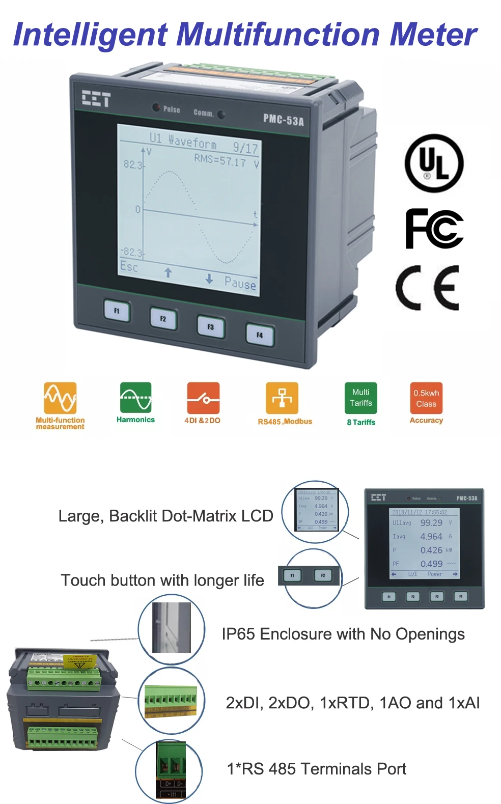 CET PMC-53A Modbus Interface - Harmonics 31st 8 Tariff Data