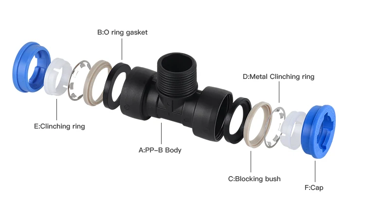 Irriplast Brand Quick Connection PP Compression Fittings pp Push ...