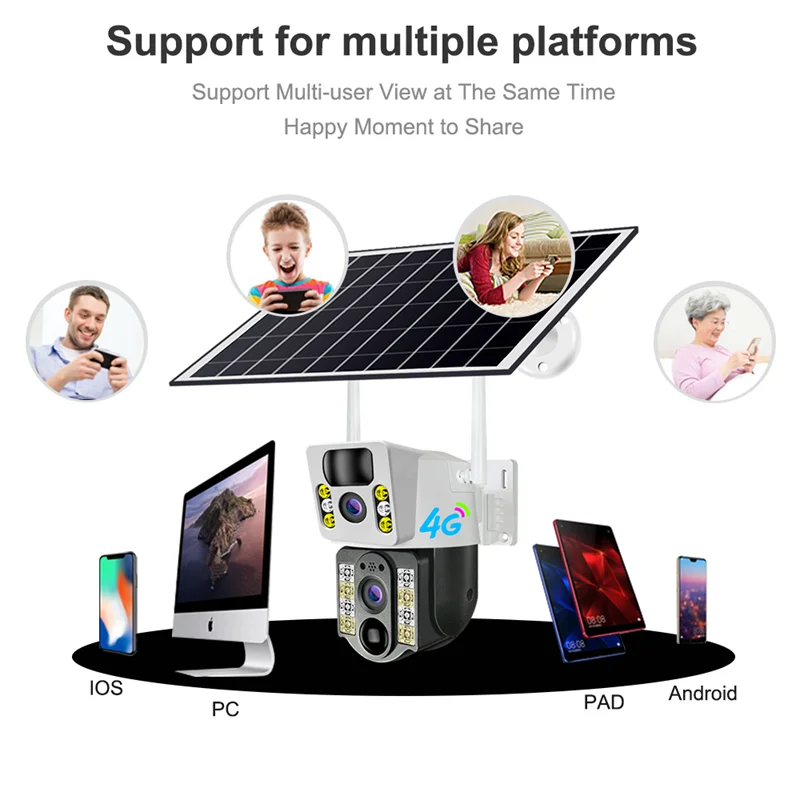 New Low Power PIR Outdoor Solar Powered Network Security Camera Dual ...