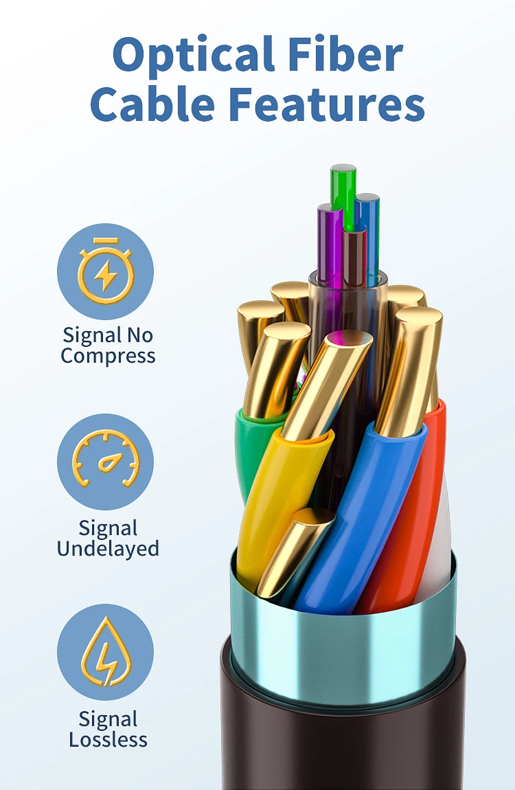Nice Price 4K@60Hz UHD Fiber Optic HDMI Cable 2.0V 10M/20M/30M/50M/100M ...