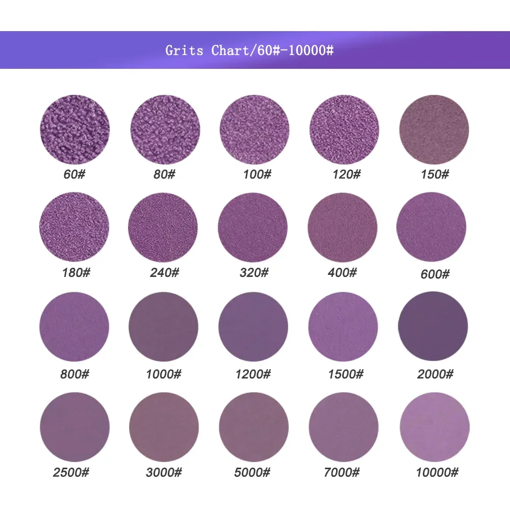 6inch 150mm Wood Auto Car Putty Dry Grinding Ceramic Laser Hole Hookit ...