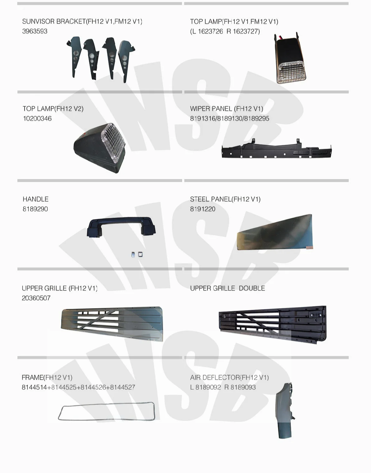 Panel De Bloqueo Para Volvo Fh12,Piezas De Camiones Europeos,20429562 ...