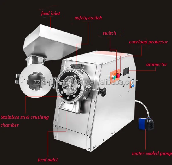 Stainless Steel Grinding Machine - Efficient Spice Crusher
