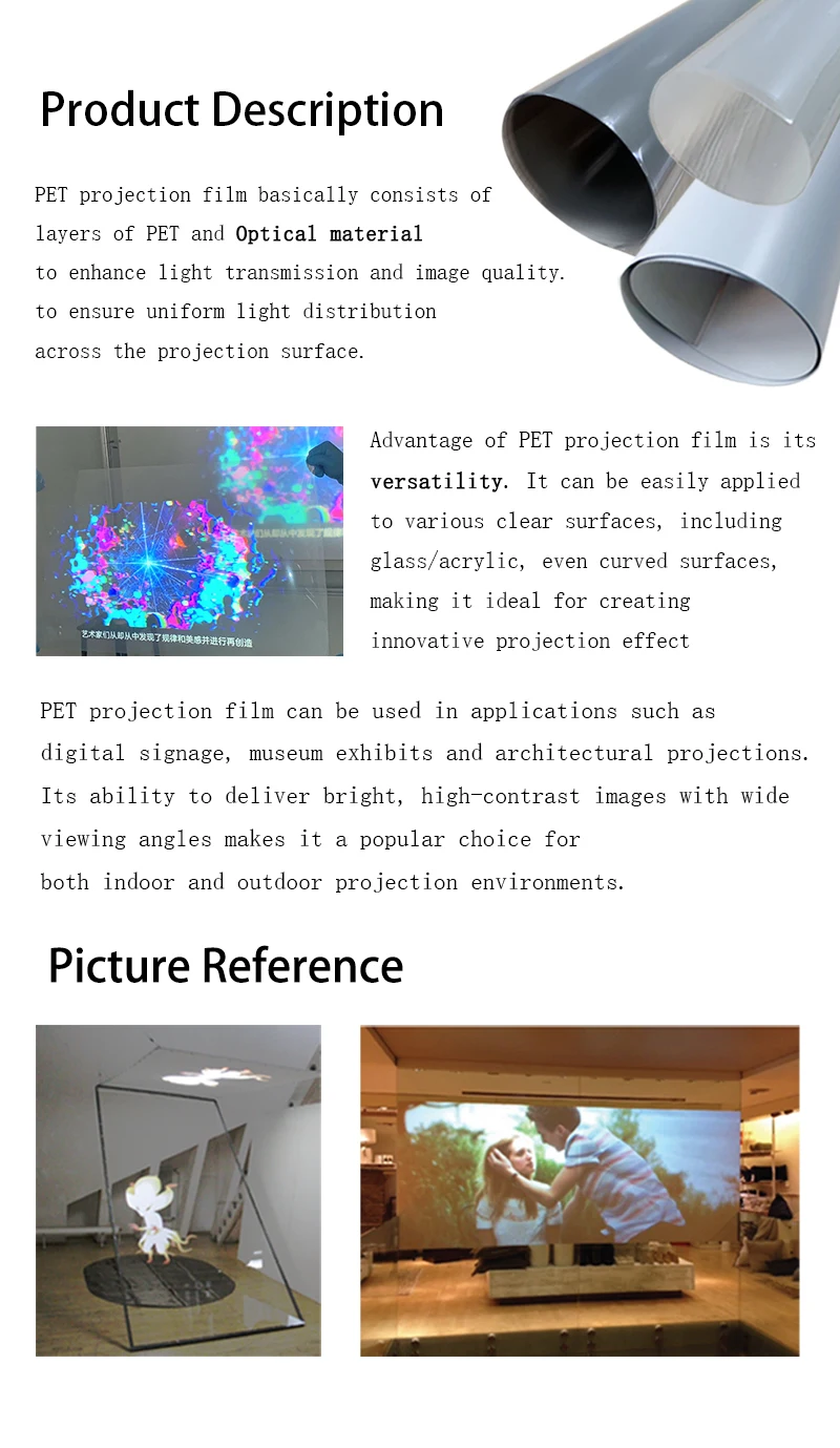 Transparent Front Projection Film Installed On Glass Or Acrylic ...