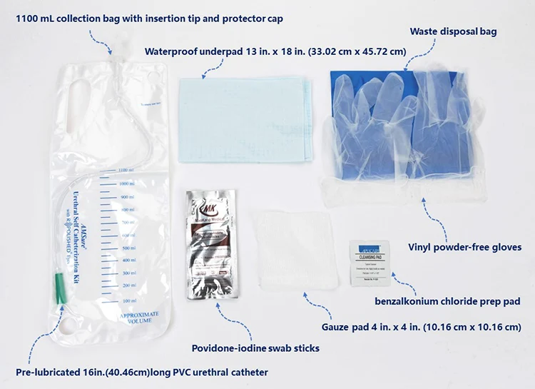 Urethral Self-catheterization Kit - Buy Self-catheterization Kit,10fr ...