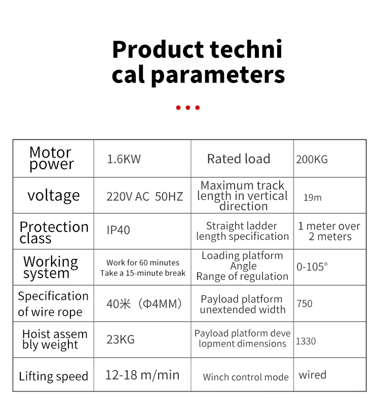 Safety Solar Panel Hoist - 12M Ladder Elevator for Shingles