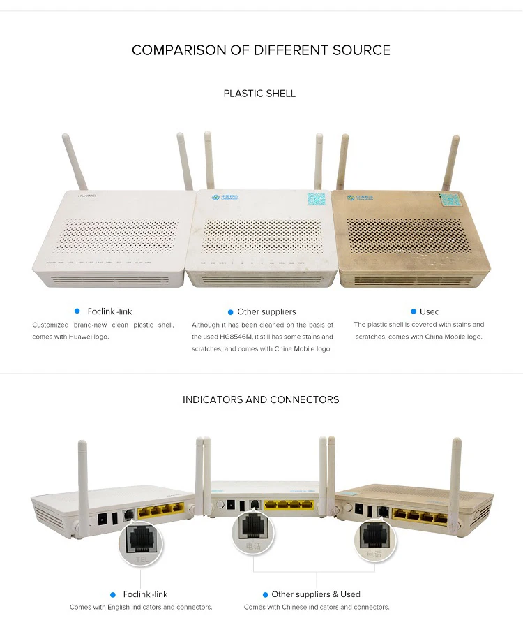 Original Hg8546m Eg8141a5 Gpon Xpon Onu Ftth Onu 1ge+3fe+1pots+1usb ...
