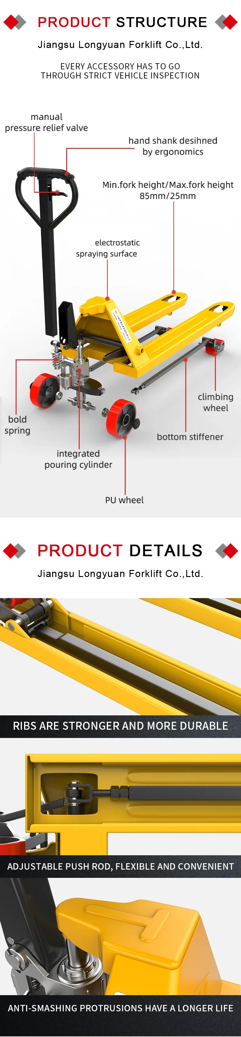 5 Ton Manual Pallet Truck Hand Pallet Truck 3 Ton 2500kg Hydraulic ...
