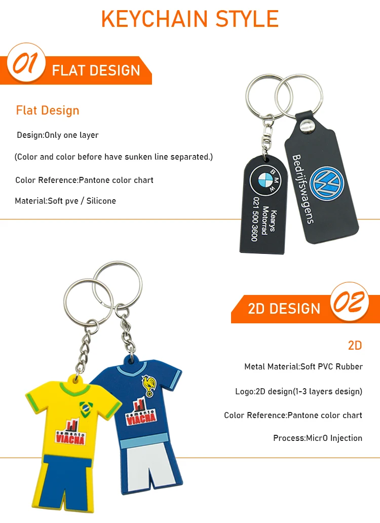 Silicone Key Chain Wristband Silicone Bracelet Custom Logo Metal Pvc ...