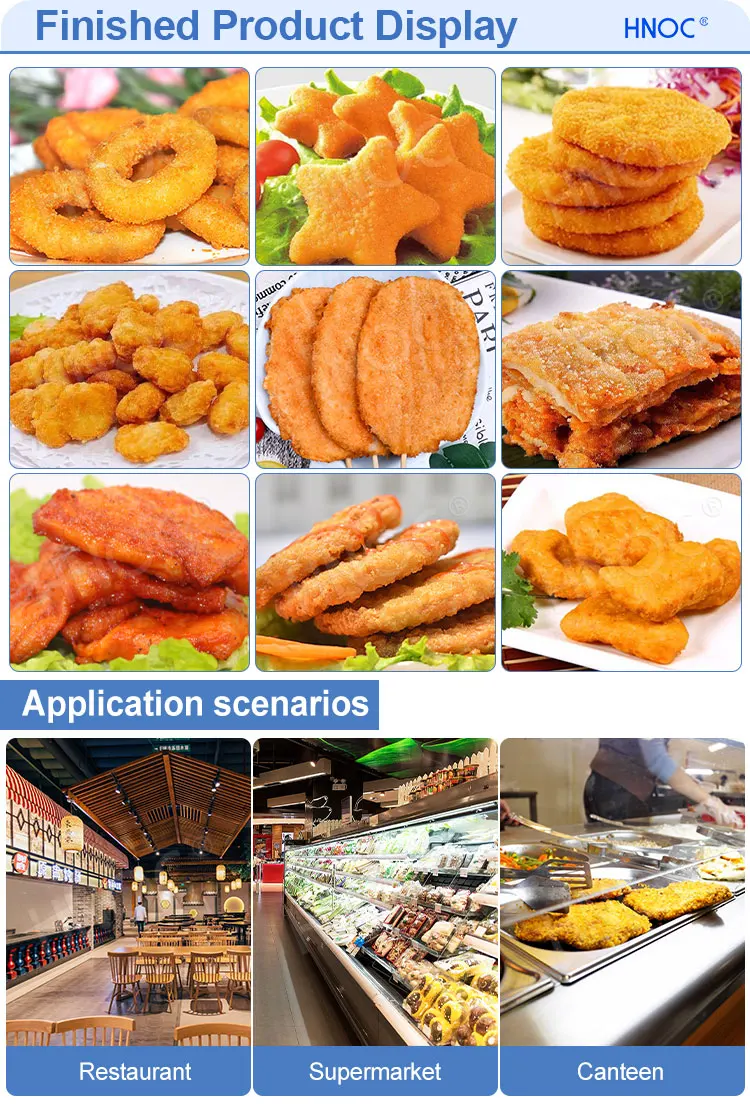 Hnoc Automatic Chicken Nugget Battering Hamburger Patty Production Line ...