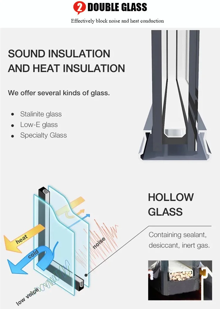 Sliding Glass Office Reception windows Residential Double Glazing ...