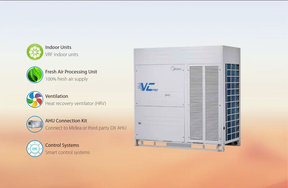 Wide Capacity Range Vrf Vc Pro Series Cooling Only Multi Split Air Conditioning System Hotels ...