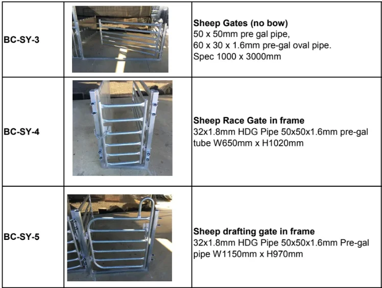 Sheep Farm Fence Wire Galvanized Cattle Corral Cattlel Pvc 3 Rail White ...