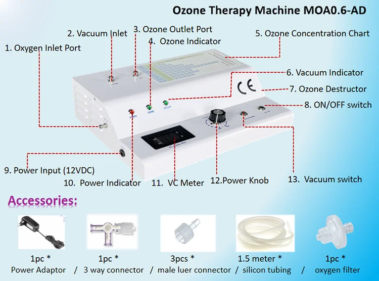 Ultra Pure Blood Treatment Ozone Generator - 1 Year Warranty