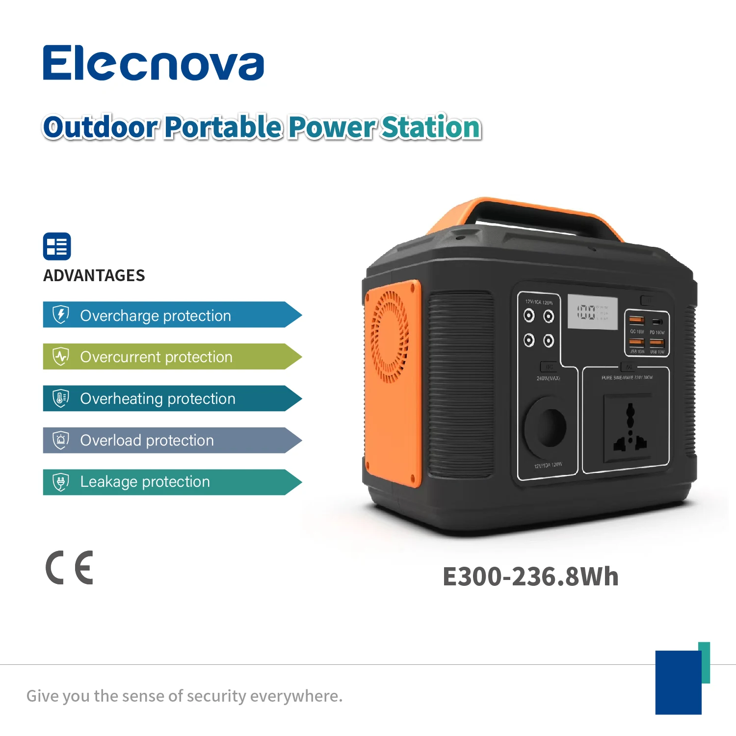 Elecnova Outdoor Quiet And Silent Ups Solar Generator 220v Portable ...